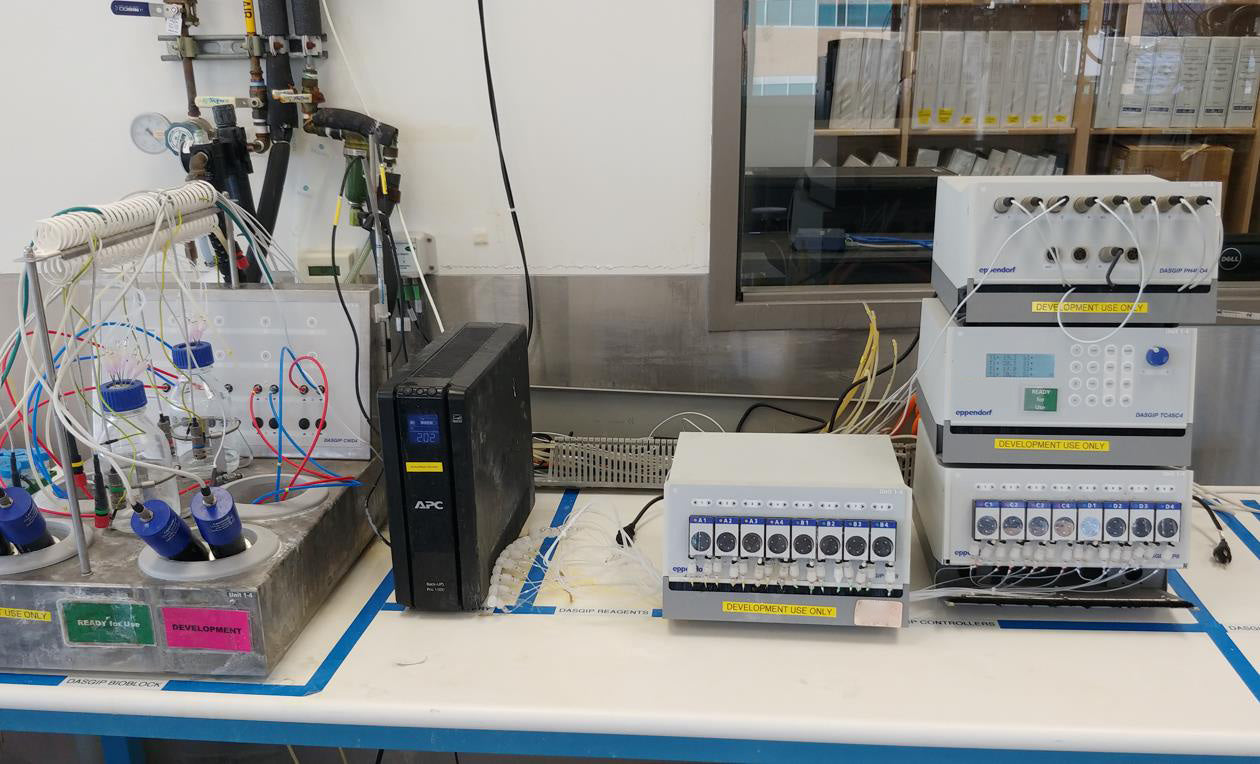 Eppendorf Dasgip Parallel Fermenter – Bridge Tronic Global