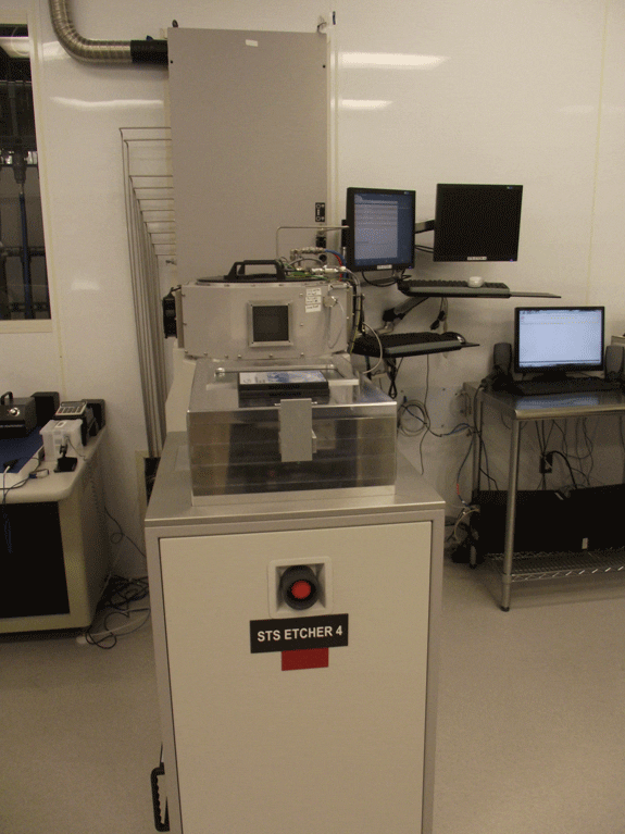 STS MPX ICP Pro – Bridge Tronic Global