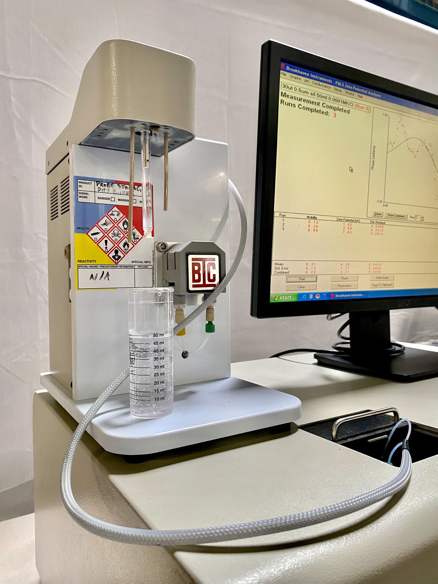 Brookhaven ZetaPALS BI-EKA Electronic Analyzer – Bridge Tronic Global