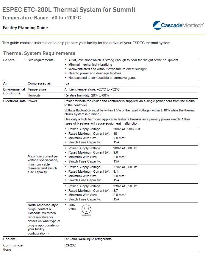 Cascade Summit 12000 AP Probe Station – Bridge Tronic Global