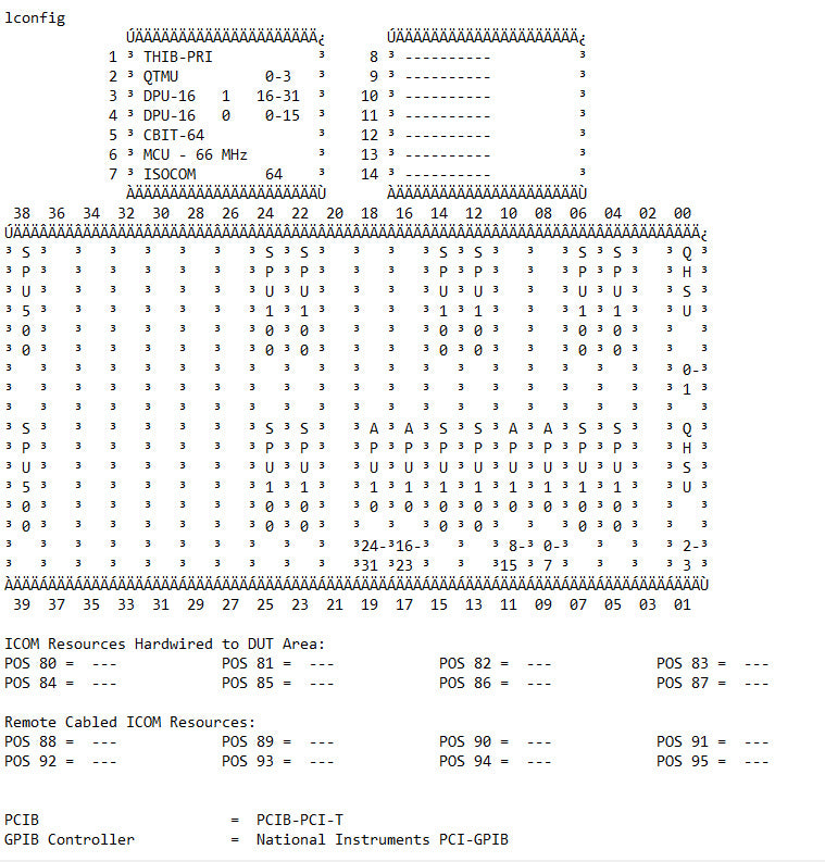Teradyne / Eagle ETS 364 Tester – Bridge Tronic Global